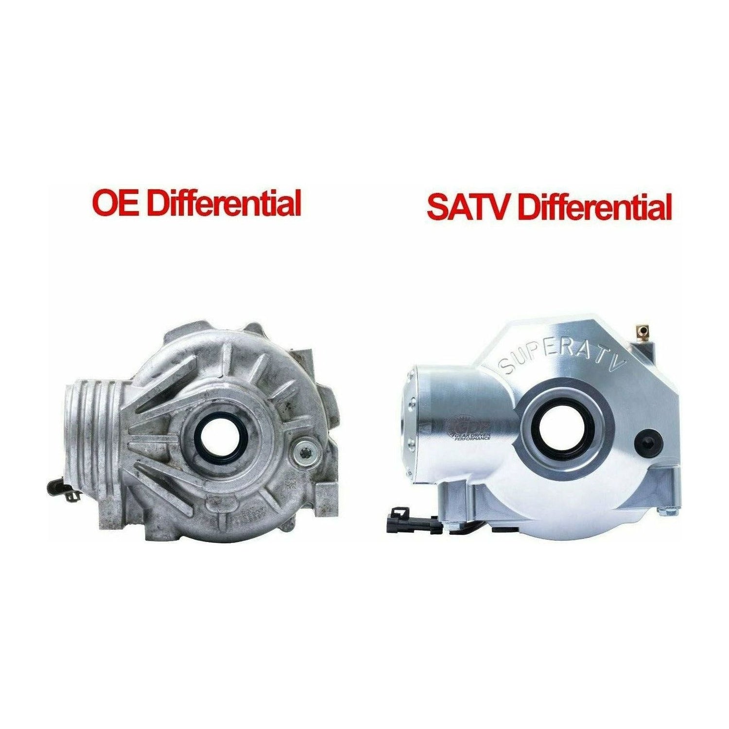 Polaris RZR Heavy Duty Front Differential Gear Case | SuperATV ...